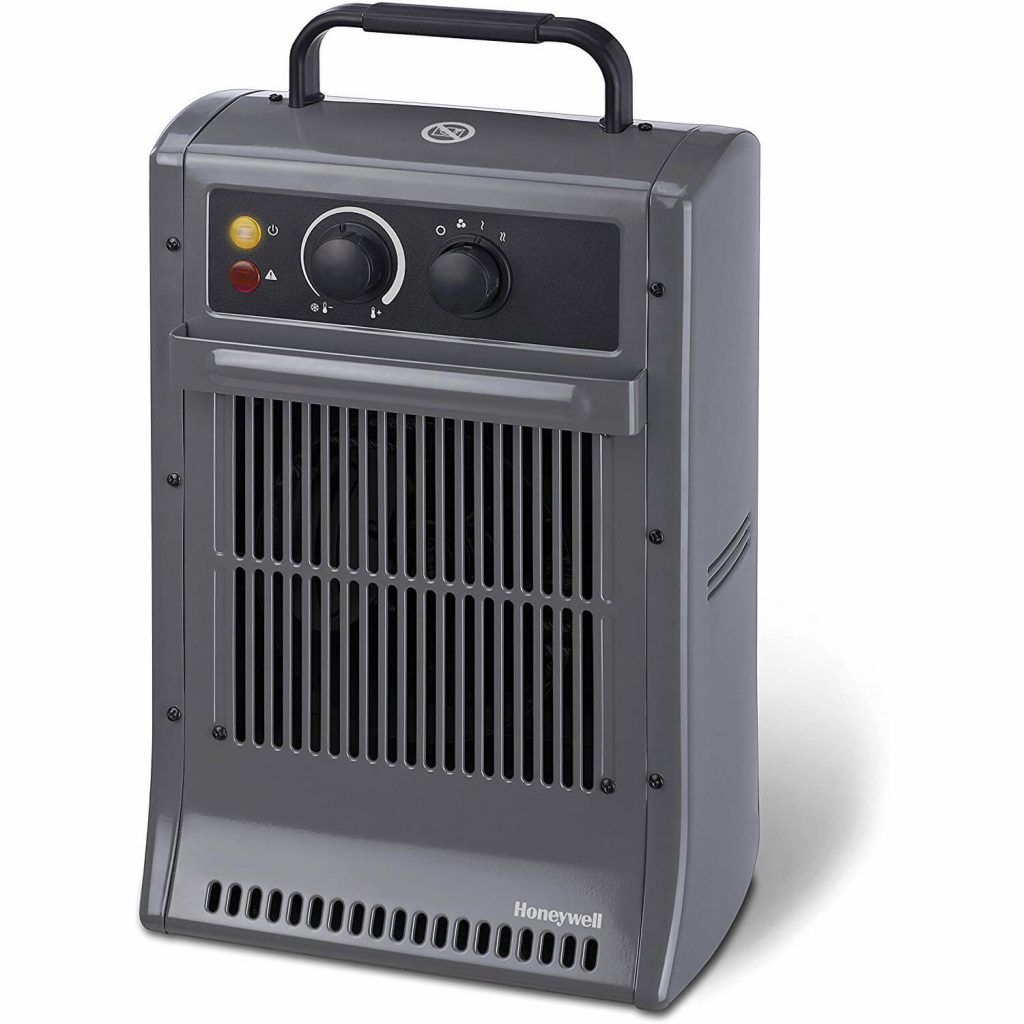 Best Industrial Heaters for 2025 - Heavy-Duty Heaters for Large-Scale ...