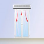 Best Over Door Heaters for 2025 - Space-Saving Heaters for Entryway ...